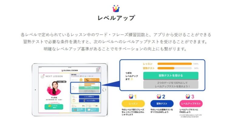 GLOBAL CROWN（グローバルクラウン）の口コミ評判は？ | スグナラ〜今すぐ始める習い事～