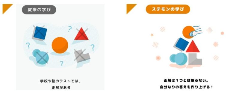 STEMON（ステモン）の口コミ評判は？料金も詳しく解説！ | スグナラ〜今すぐ始める習い事～